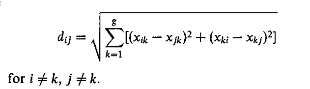 Graphical representation of feature data? | ResearchGate